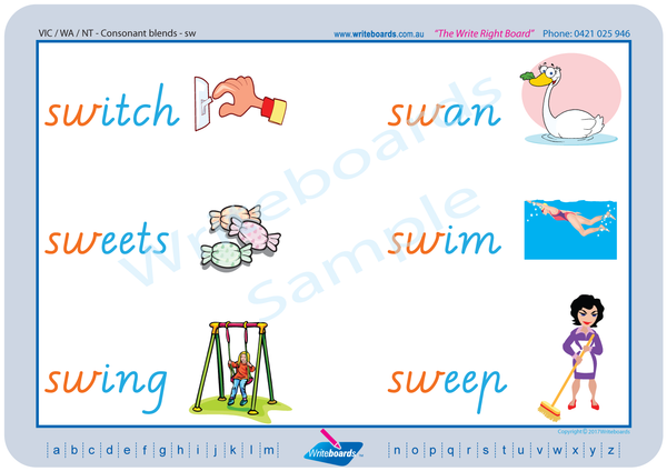 Phonic Consonant Blends - VIC Modern Cursive Font | Writeboards ...