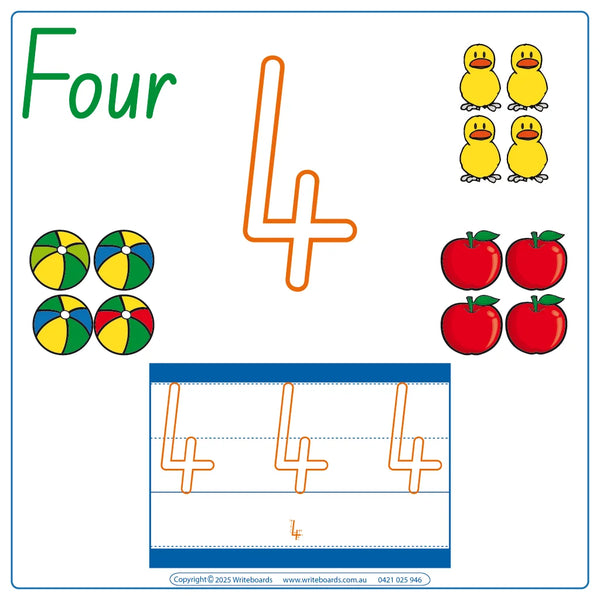 NSW Foundation Font Beginner Number Worksheets - Writeboards