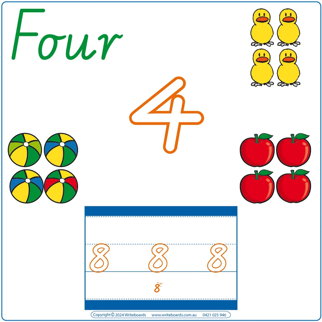 Number Starter Pack - VIC Modern Cursive Font - Writeboards