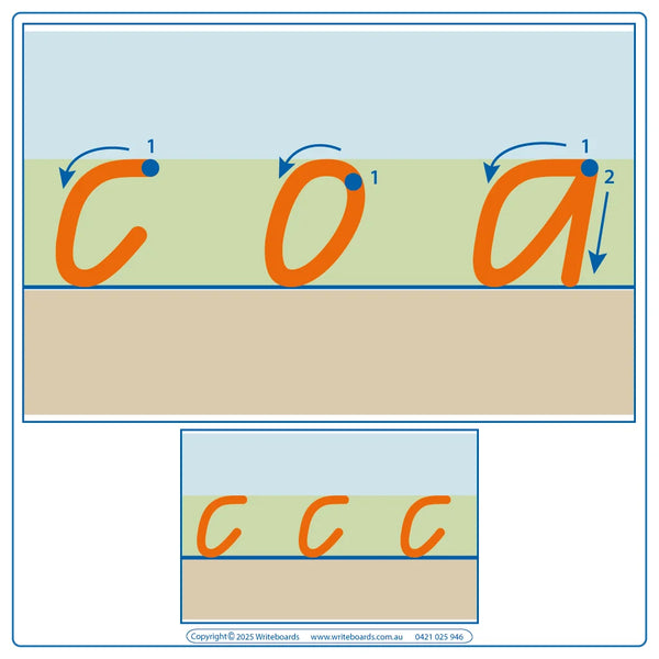 QLD Beginner Font | Coloured Alphabet Tracing Worksheets - Writeboards