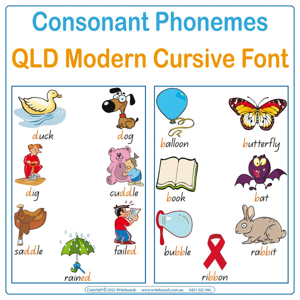 QLD Modern Cursive Font Consonant Phonemes Worksheets - Writeboards