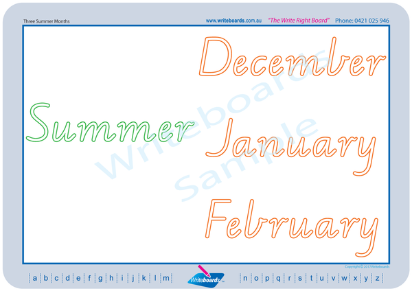 VIC Modern Cursive Font It is All About Today |Teachers - Writeboards