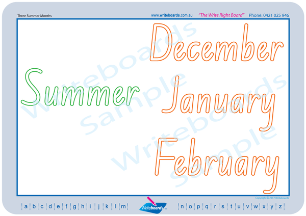 NSW Foundation Font It Is All About Today | Teachers - Writeboards