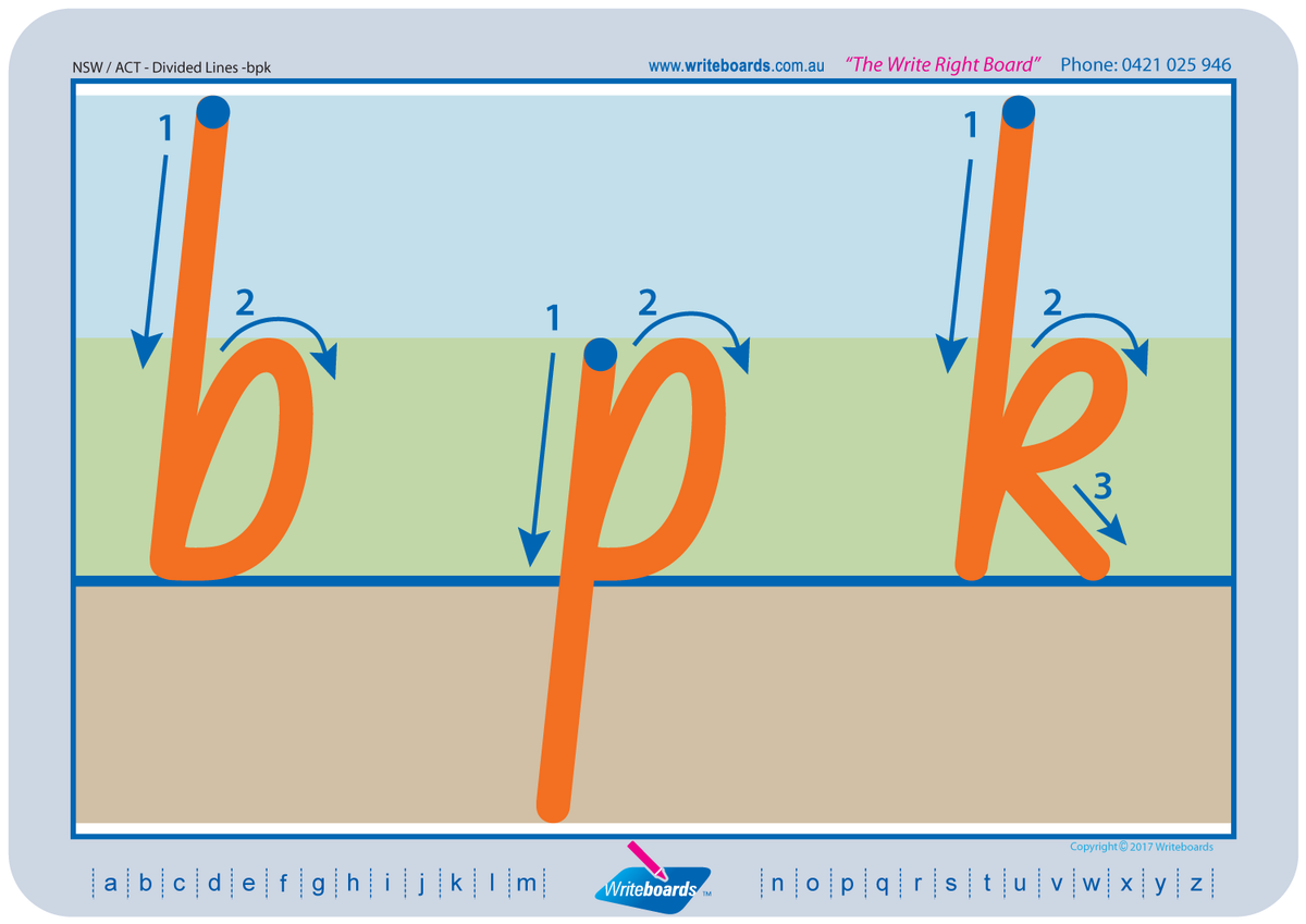 NSW Foundation Font Handwriting Freebie for OTs & Tutors - Writeboards