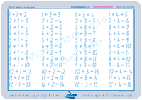 Supreme Math Pack - NSW Foundation Font - Writeboards