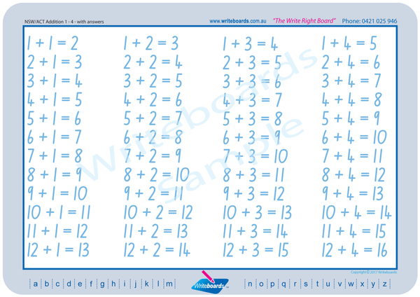 Supreme Math Pack - NSW Foundation Font - Writeboards