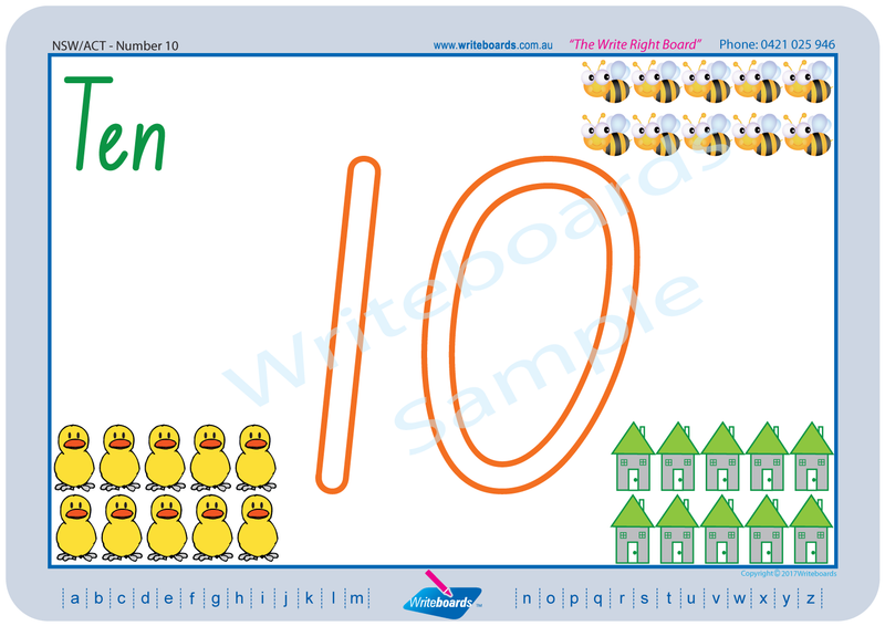 Number Starter Pack - NSW Foundation Font | Writeboards | Children’s ...